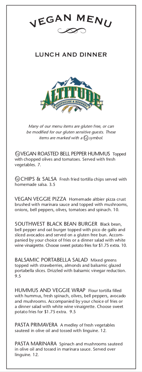 Altitude Menu and Specials Developed by Justin Sanchez - Altitude ...